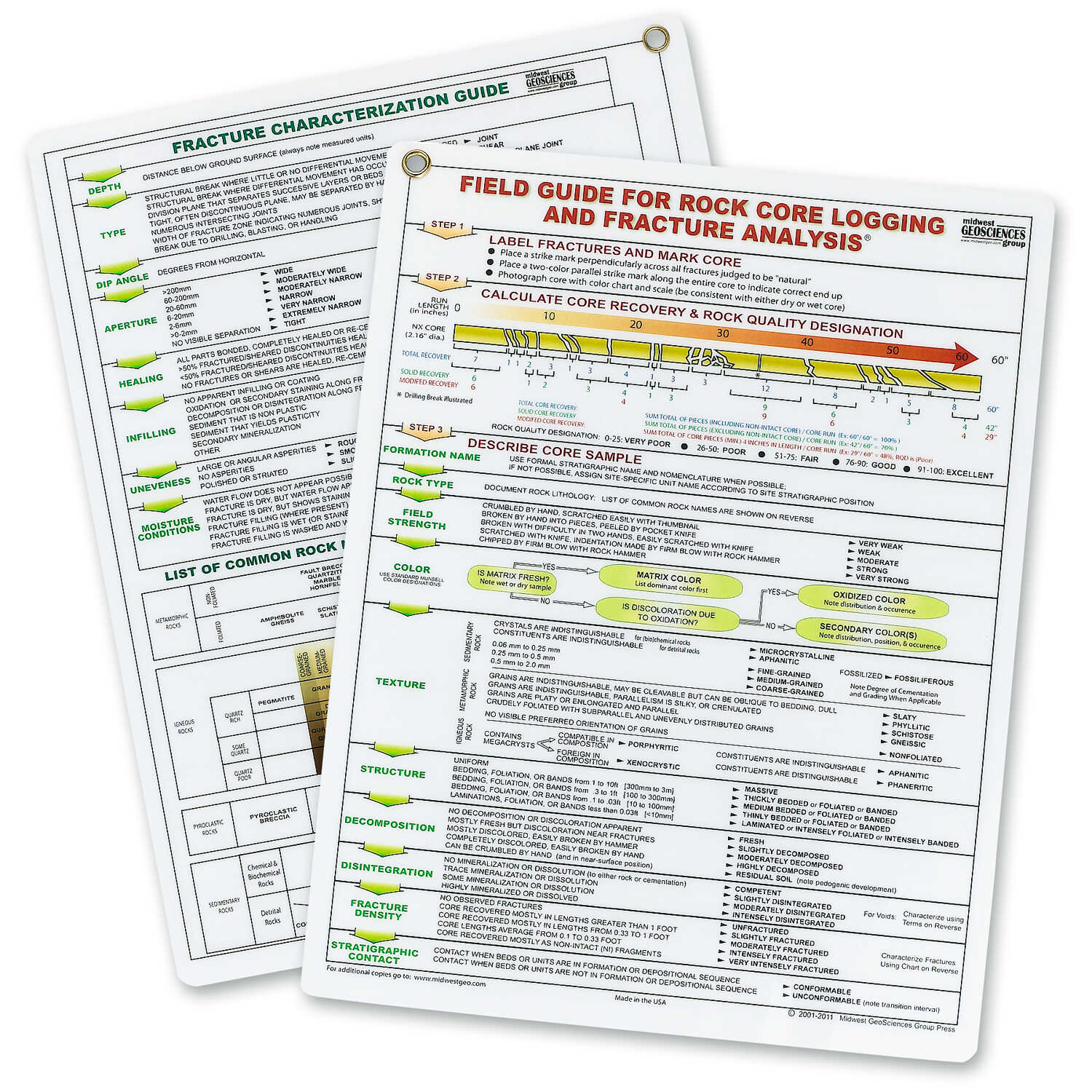 Field Guide For Rock Cor... | PECO Sales